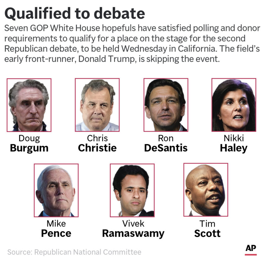 Want To Tune In For The Second Gop Presidential Debate Heres How To